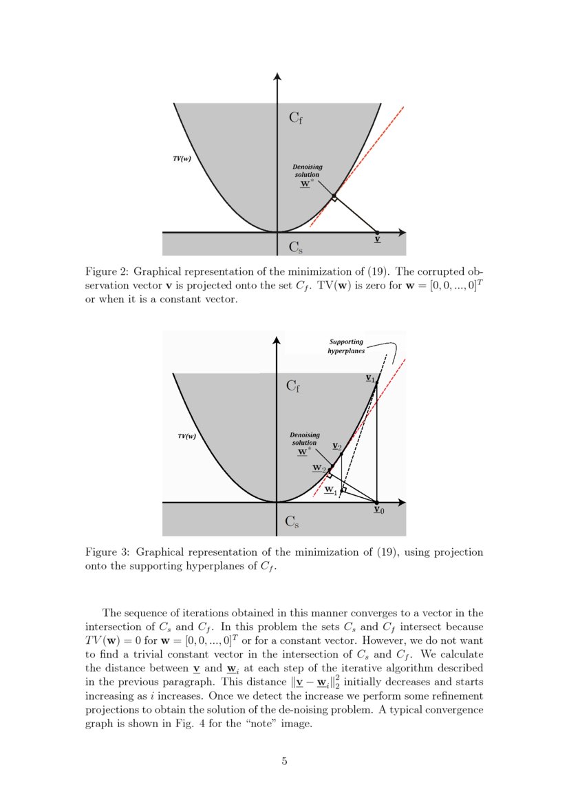 Signal Reconstruction Framework Based On Projections Onto Epigraph Set Of A Convex Cost Function ...