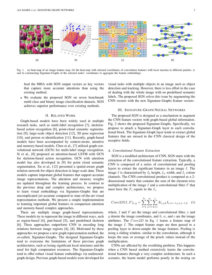 Signature-Graph Networks | DeepAI