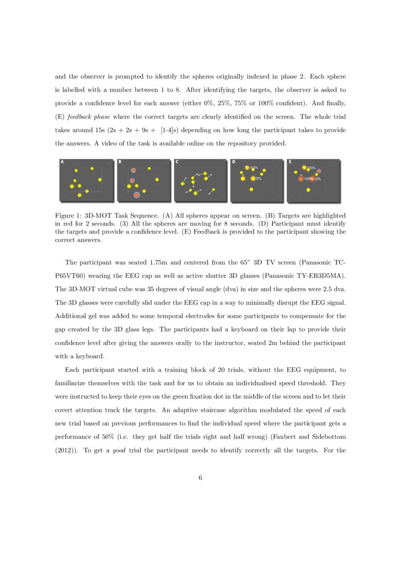 Significant changes in EEG neural oscillations during different phases of three-dimensional ...