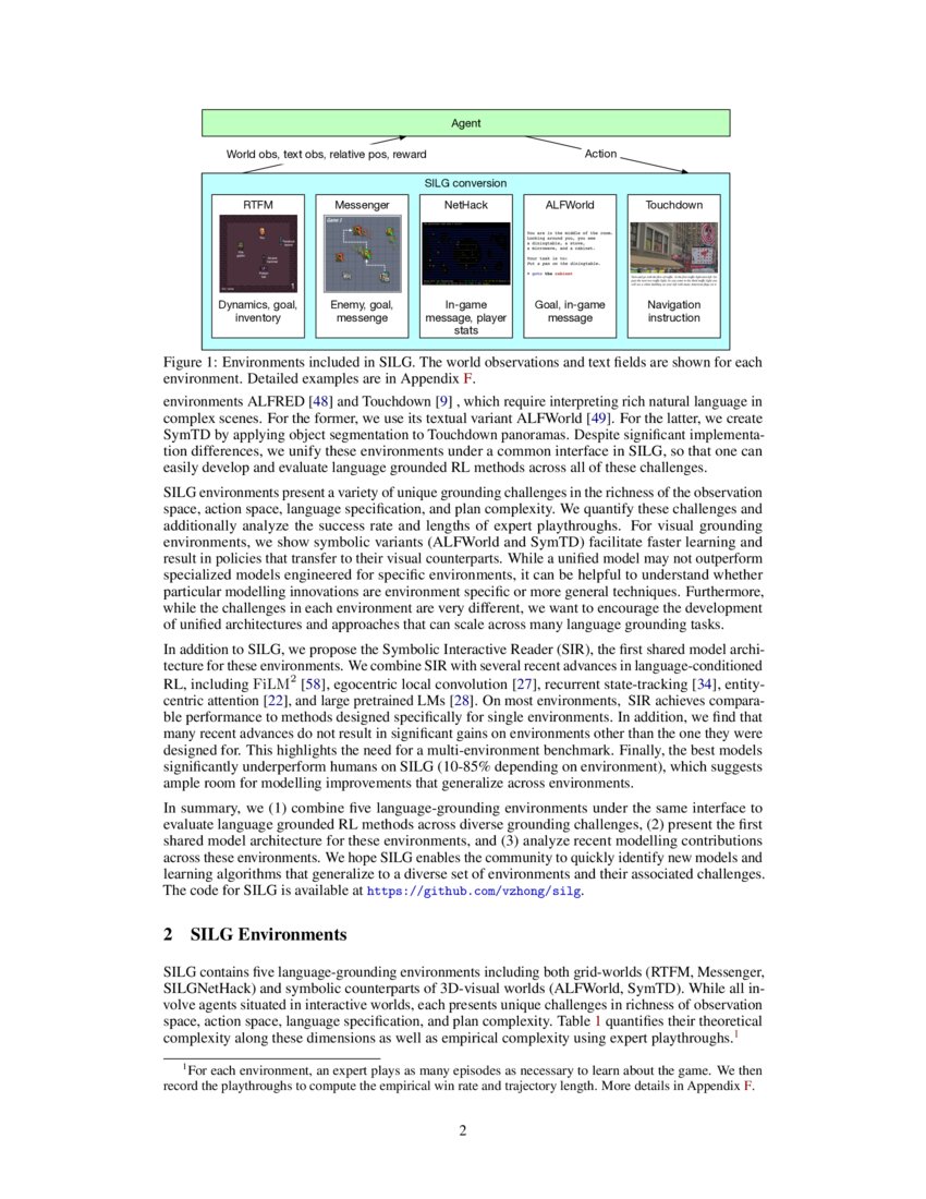 SILG: The Multi-environment Symbolic Interactive Language Grounding ...