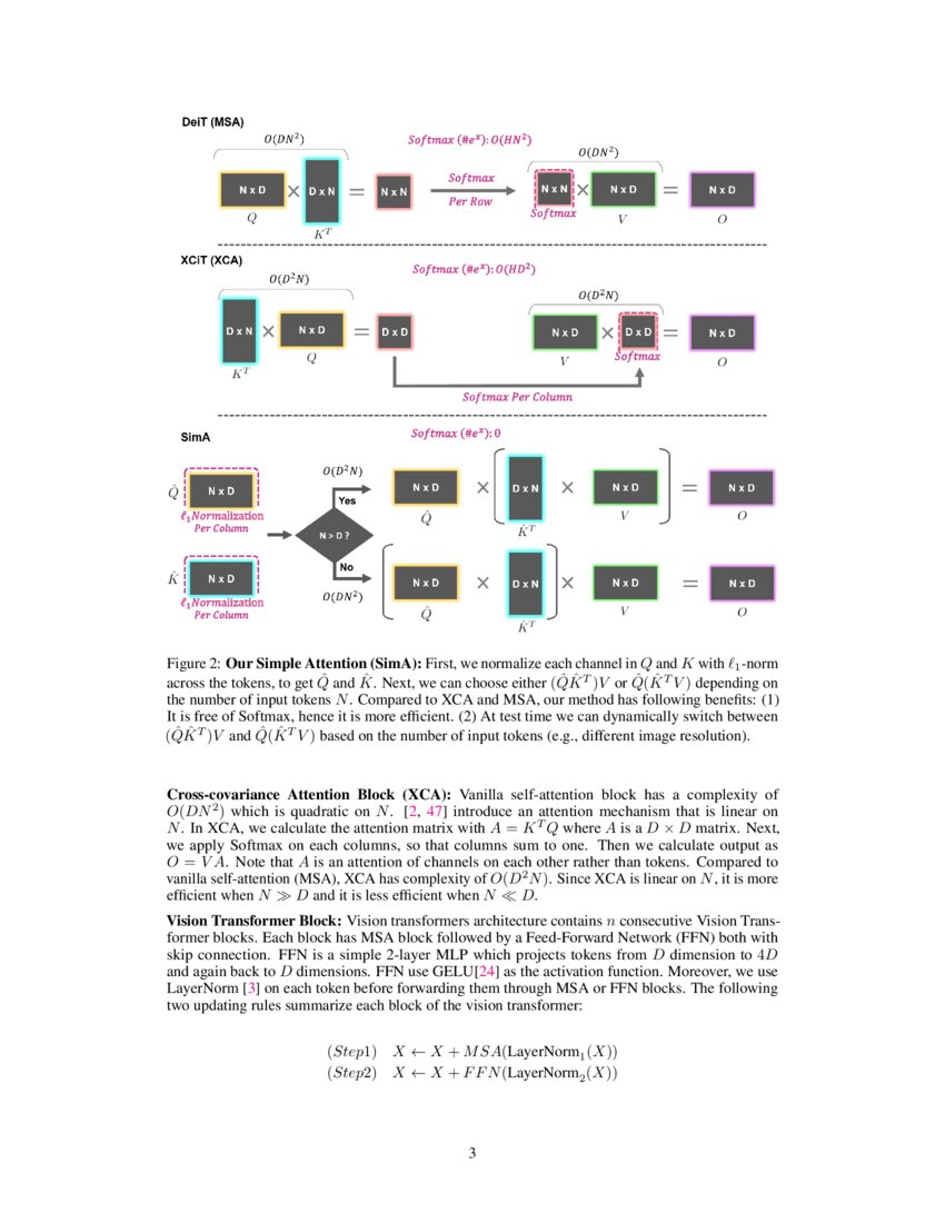 SimA: Simple Softmax-free Attention for Vision Transformers | DeepAI