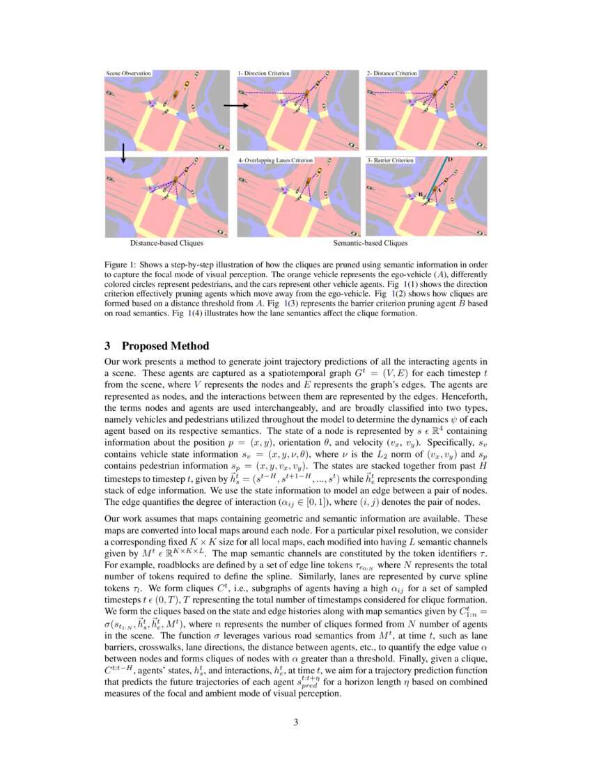 Simf Semantics Aware Interactive Motion Forecasting For Autonomous