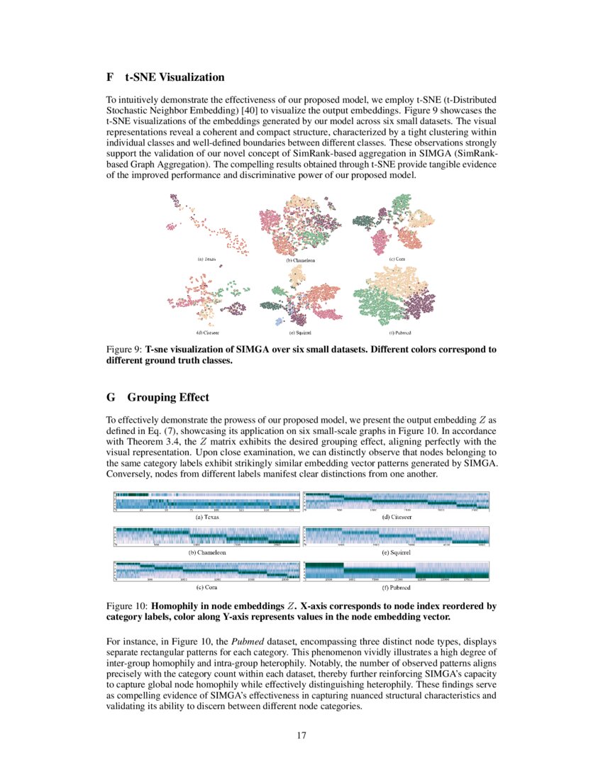SIMGA: A Simple and Effective Heterophilous Graph Neural Network with Efficient Global ...