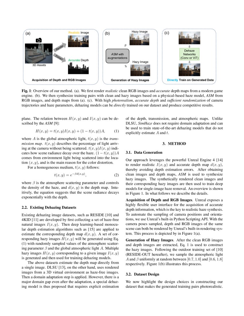 SimHaze: game engine simulated data for real-world dehazing | DeepAI