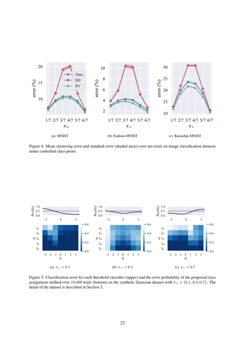 Similarity Based Classification Connecting Similarity Learning To Binary Classification Deepai