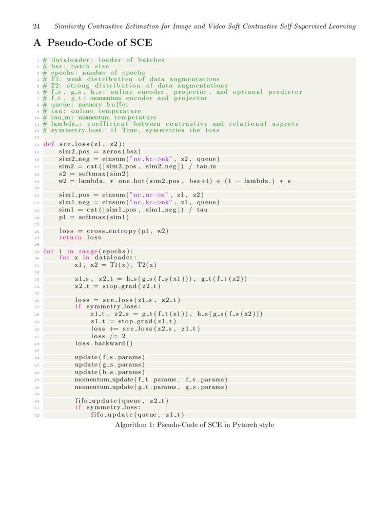 Similarity Contrastive Estimation for Image and Video Soft Contrastive ...