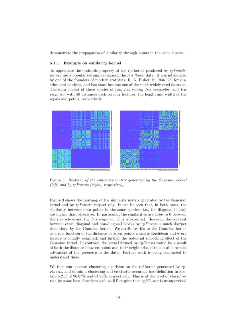 Similarity Kernel And Clustering Via Random Projection Forests Deepai