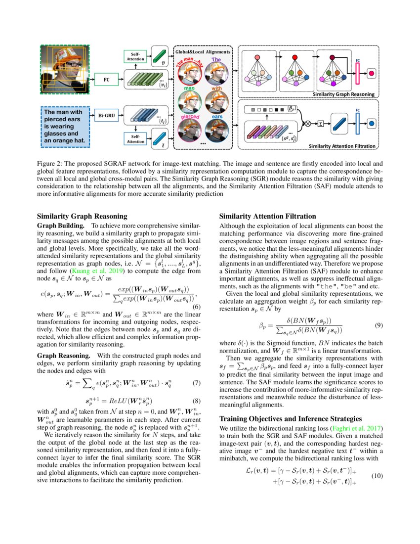 Similarity Reasoning And Filtration For Image Text Matching Deepai 