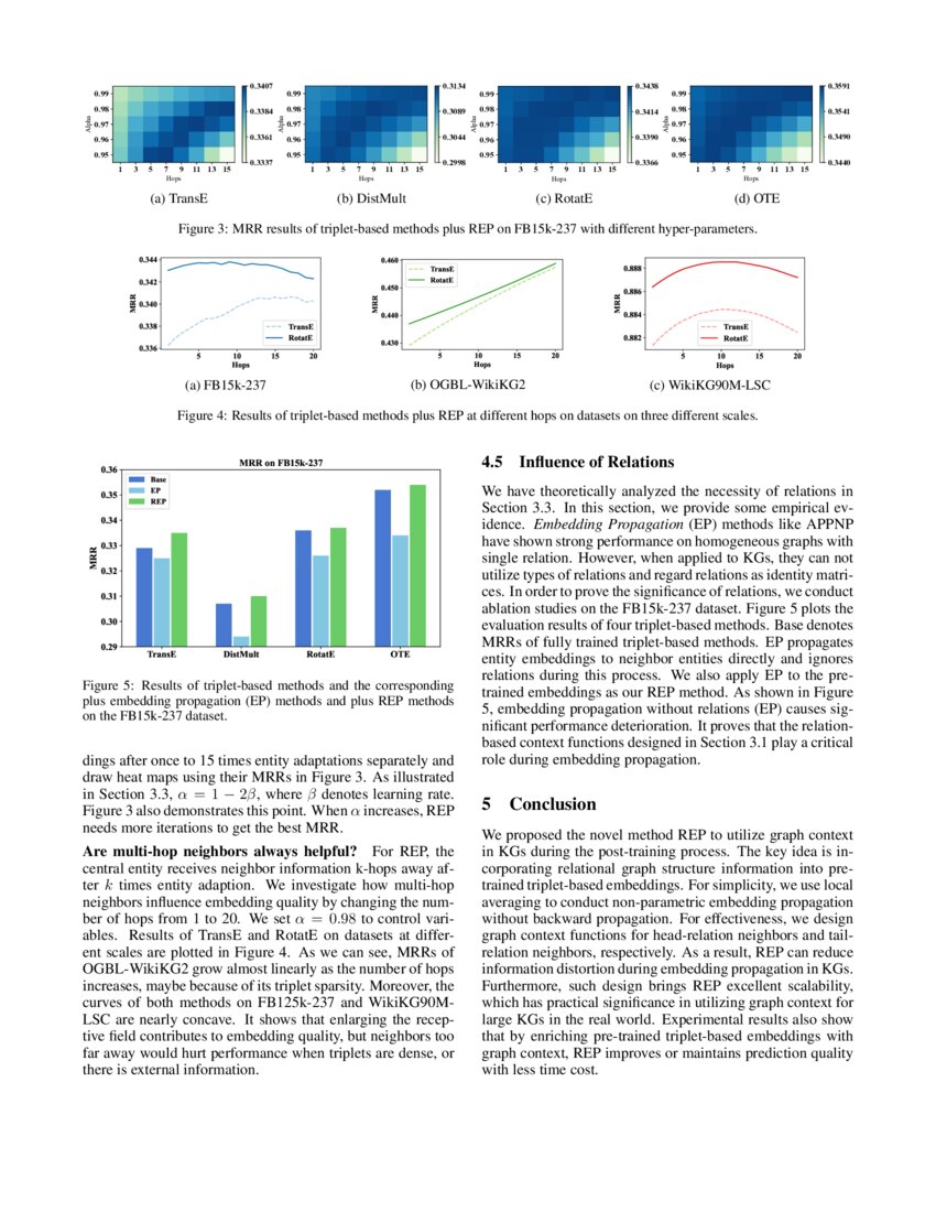 Simple and Effective Relation-based Embedding Propagation for Knowledge Representation Learning ...