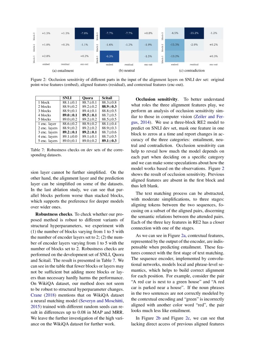 Simple and Effective Text Matching with Richer Alignment Features | DeepAI