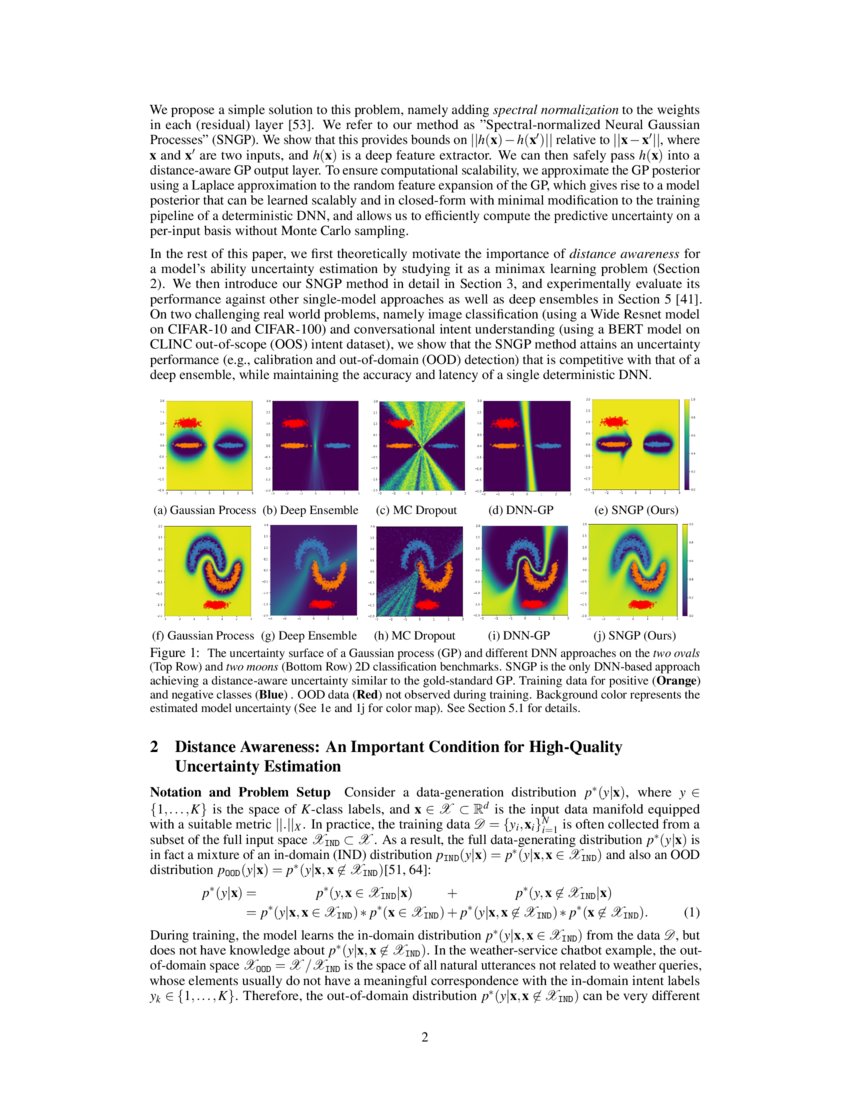 Simple and Principled Uncertainty Estimation with Deterministic Deep Learning via Distance ...