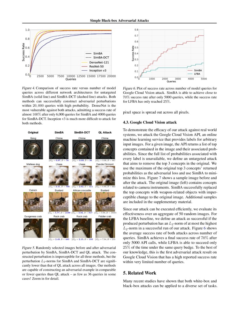 Simple Black-box Adversarial Attacks | DeepAI