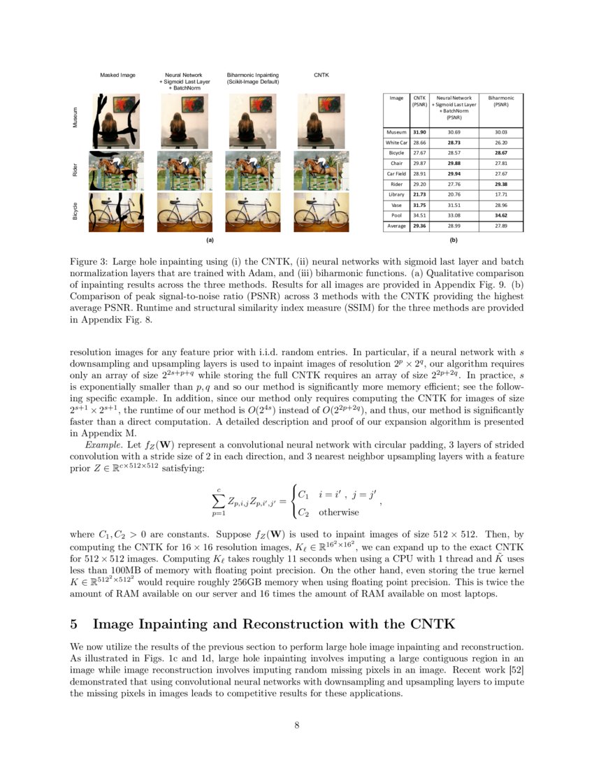 Simple Fast And Flexible Framework For Matrix Completion With Infinite Width Neural Networks