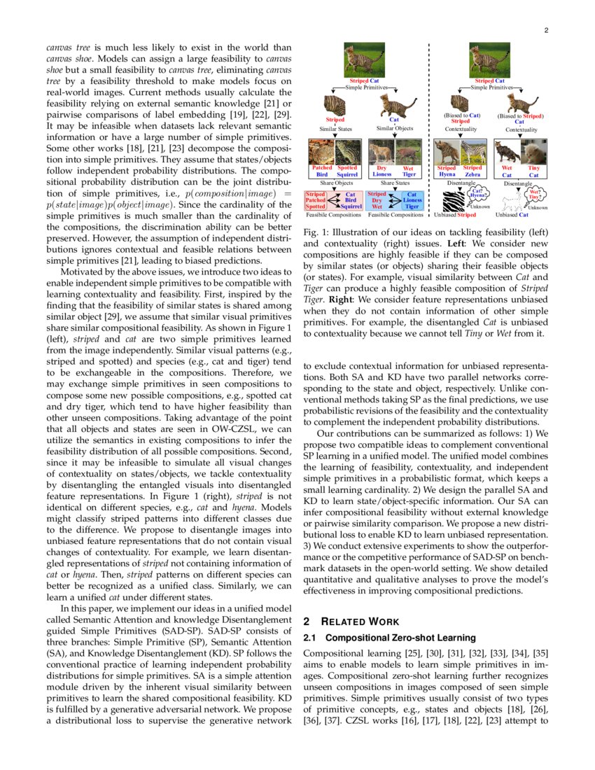 Simple Primitives with Feasibility- and Contextuality-Dependence for Open-World Compositional ...