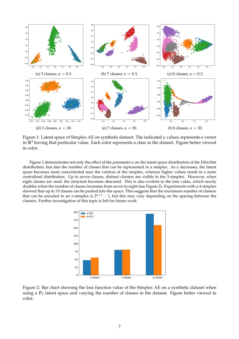 Simplex Autoencoders | DeepAI