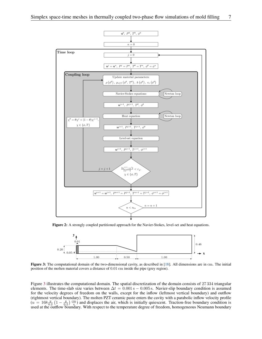 Simplex space-time meshes in thermally coupled two-phase flow ...
