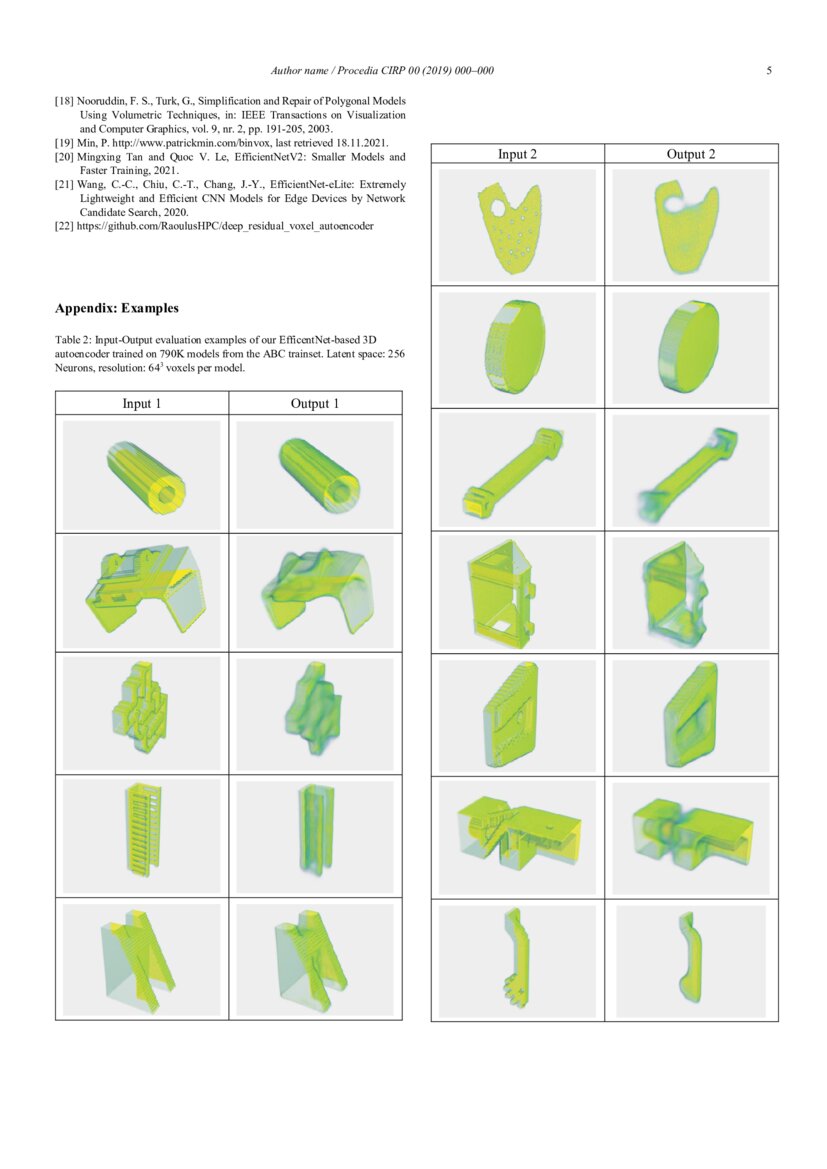 Simplified Learning of CAD Features Leveraging a Deep Residual ...