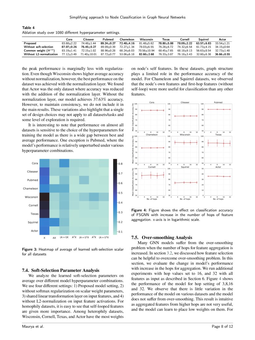 Simplifying approach to Node Classification in Graph Neural Networks ... Simplifying approach to Node Classification in Graph Neural Networks ...