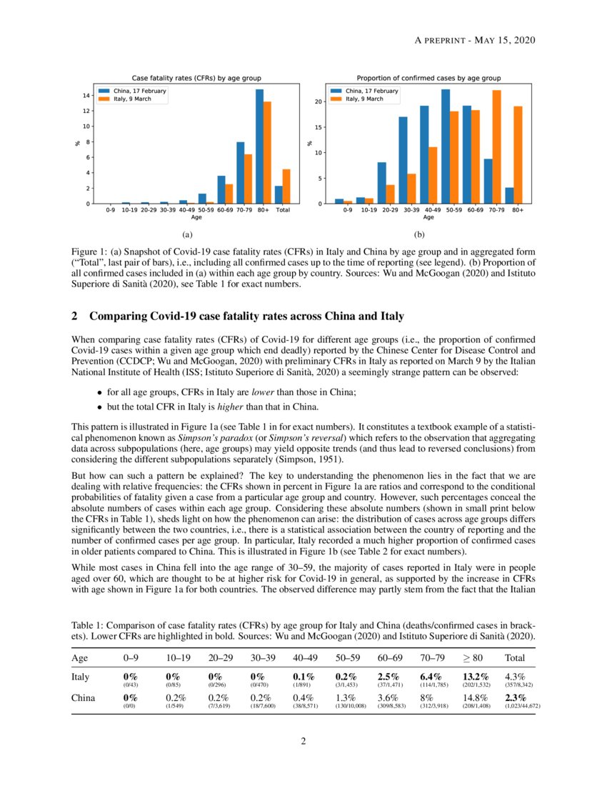 Simpson's paradox in Covid-19 case fatality rates: a mediation analysis ...