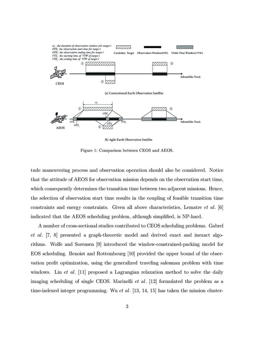 Simulated annealing based heuristic for multiple agile satellites ...