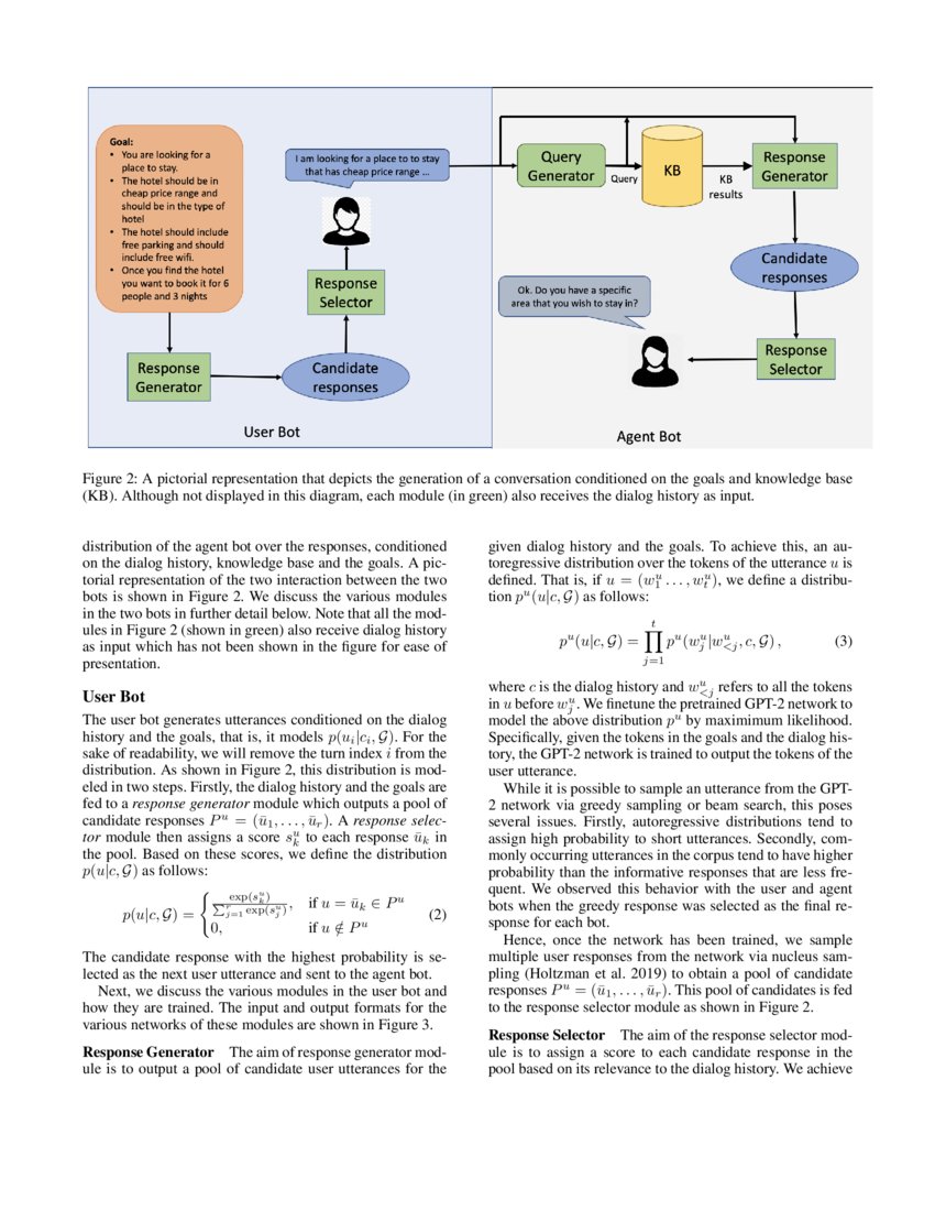 Simulated Chats for Task-oriented Dialog: Learning to Generate Conversations from Instructions ...
