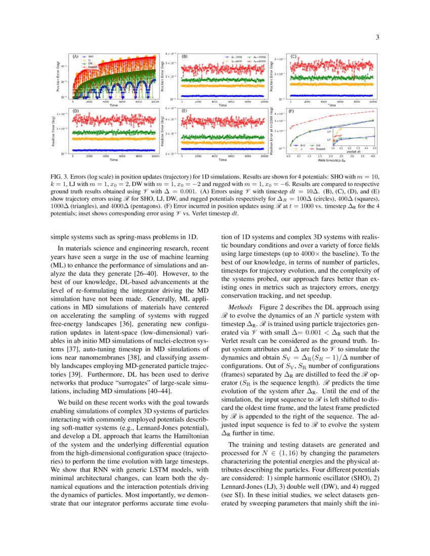Simulating Molecular Dynamics with Large Timesteps using Recurrent ...