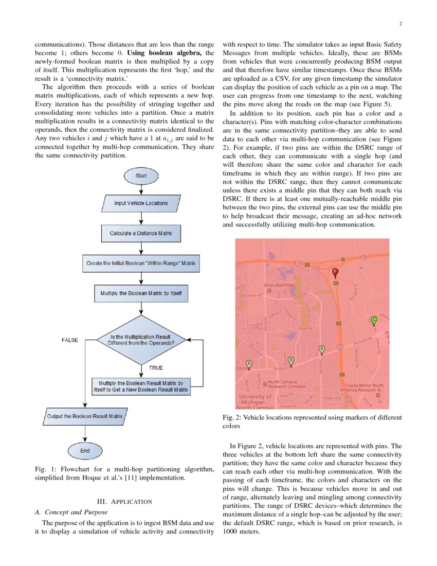 Simulating Vehicle Movement and Multi-Hop Connectivity from Basic ...