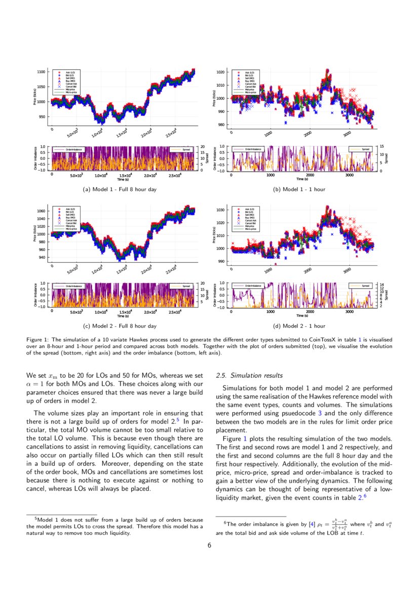Simulation and estimation of a point-process market-model with a ...