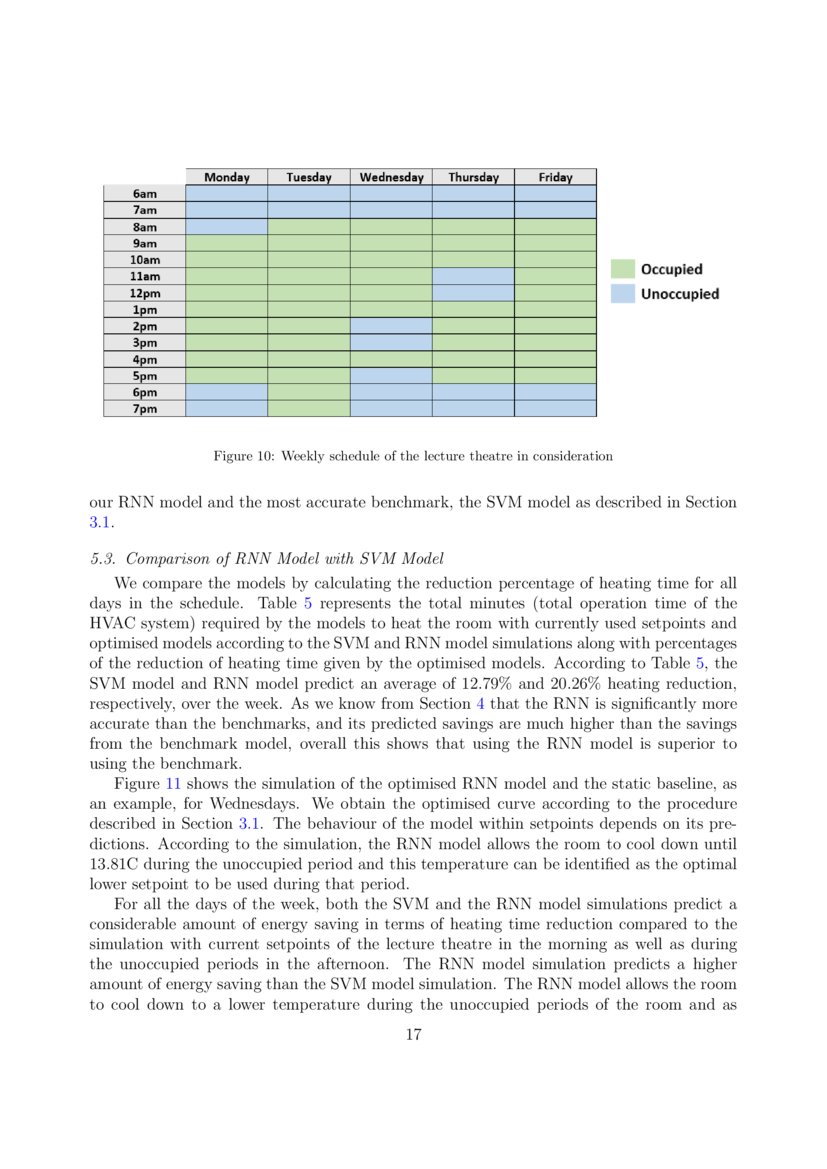 Simulation and Optimisation of Air Conditioning Systems using Machine Learning | DeepAI