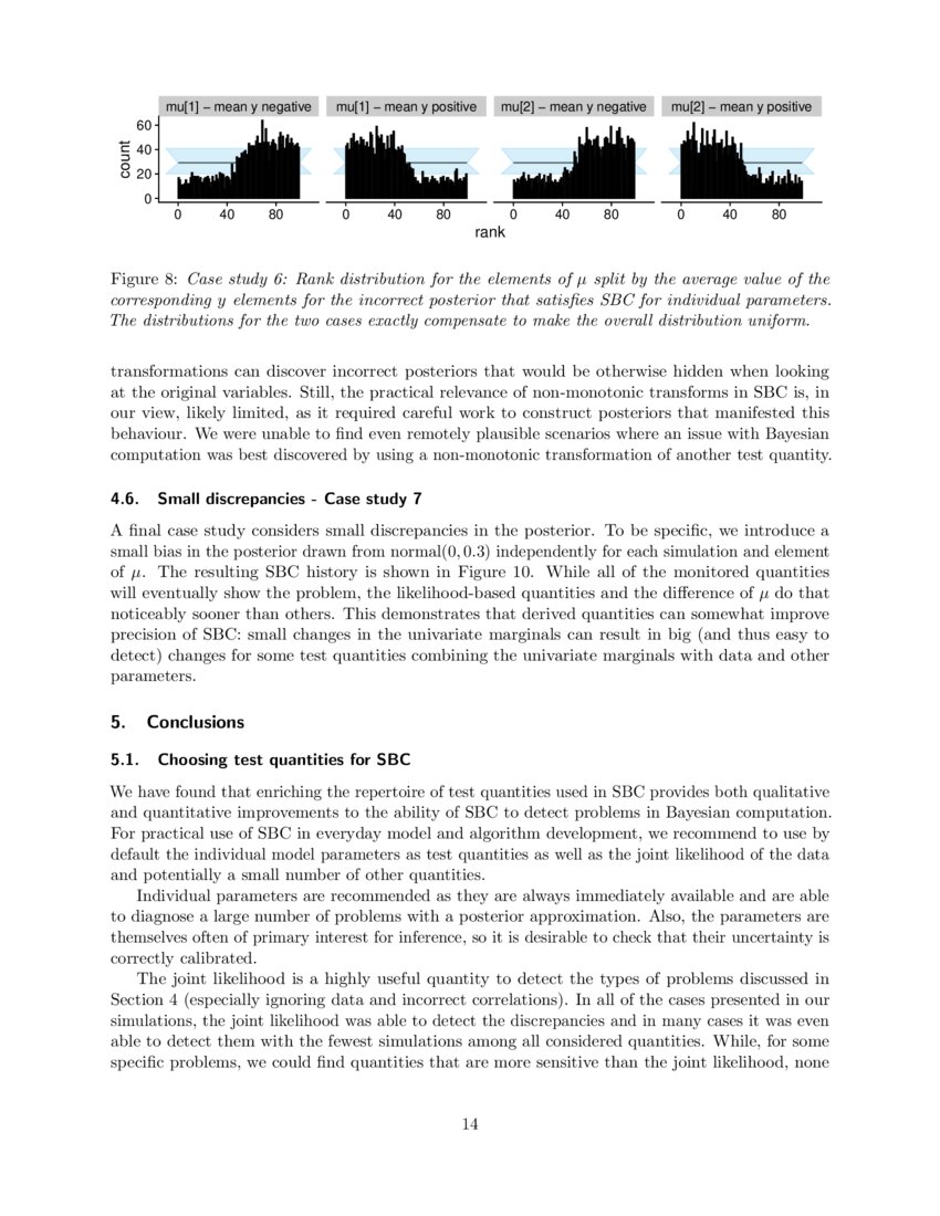 Simulation Based Calibration Checking For Bayesian Computation The Choice Of Test Quantities 