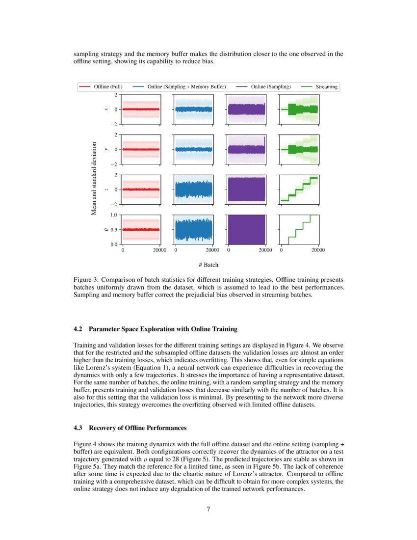 Simulation Based Parallel Training Deepai 