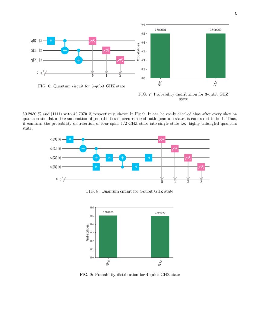 Simulation of Matrix Product State on a Quantum Computer | DeepAI