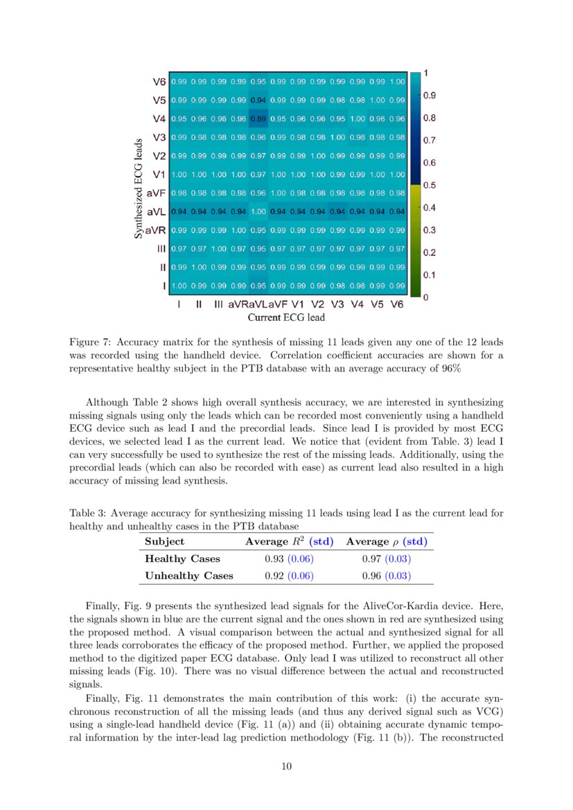 Simultaneous 12-Lead Electrocardiogram Synthesis using a Single-Lead ...