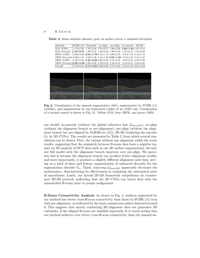 Simultaneous Alignment and Surface Regression Using Hybrid 2D-3D Networks for 3D Coherent Layer ...