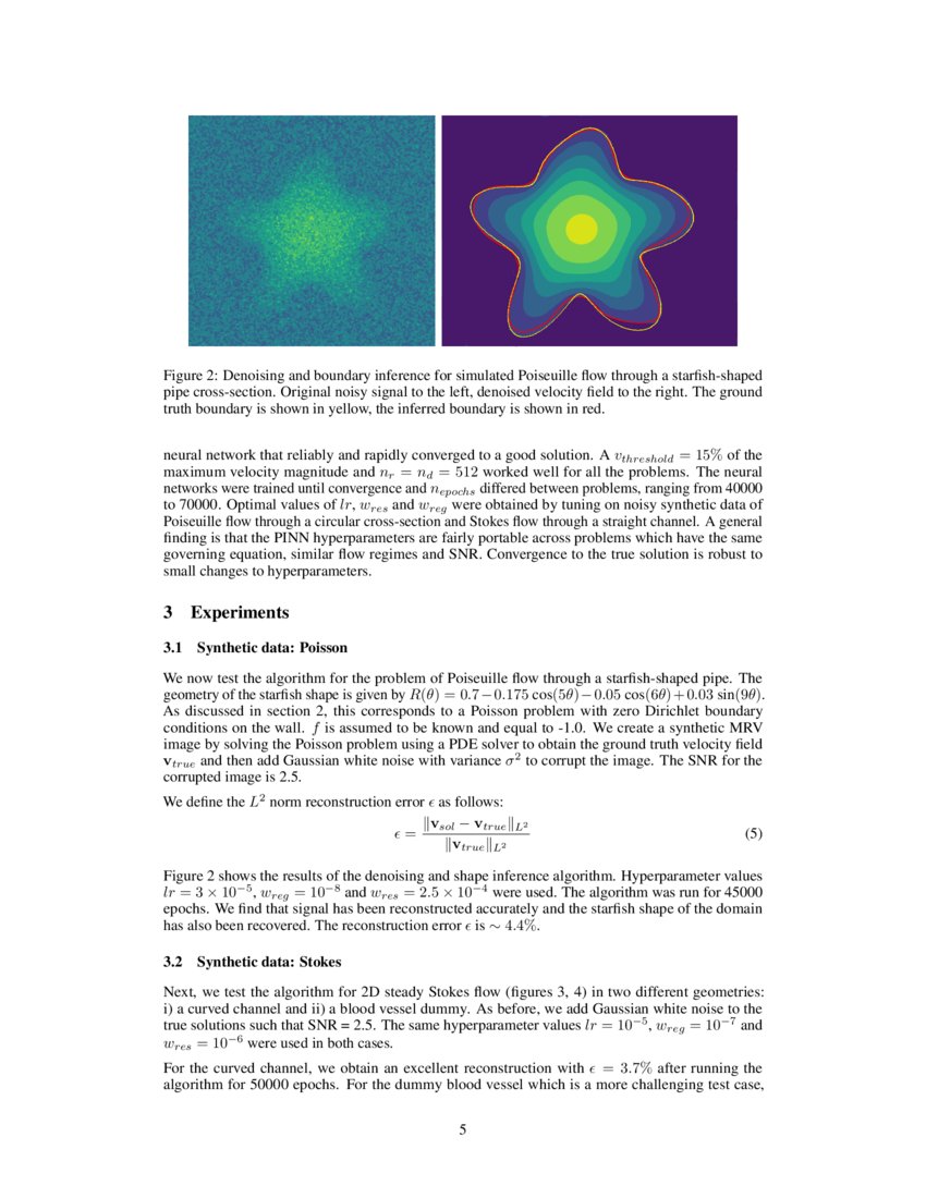 Simultaneous boundary shape estimation and velocity field de-noising in Magnetic Resonance ...