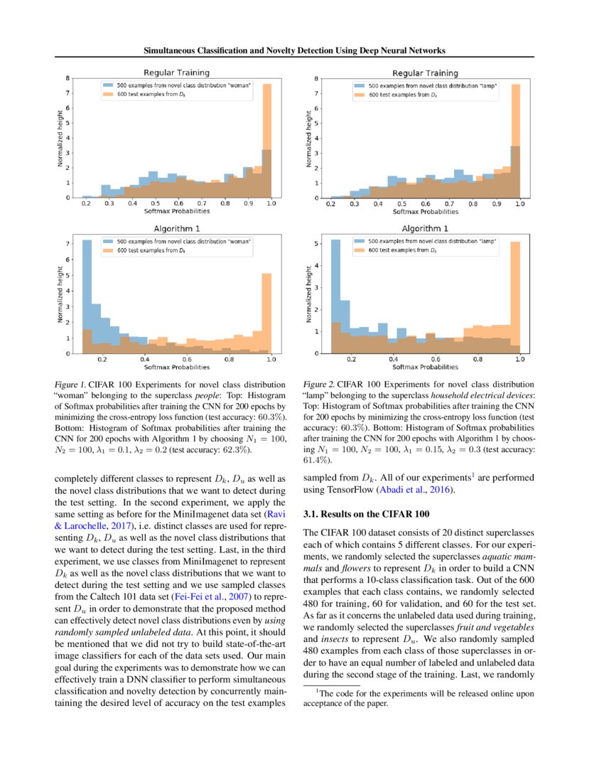 Simultaneous Classification And Novelty Detection Using Deep Neural 4223