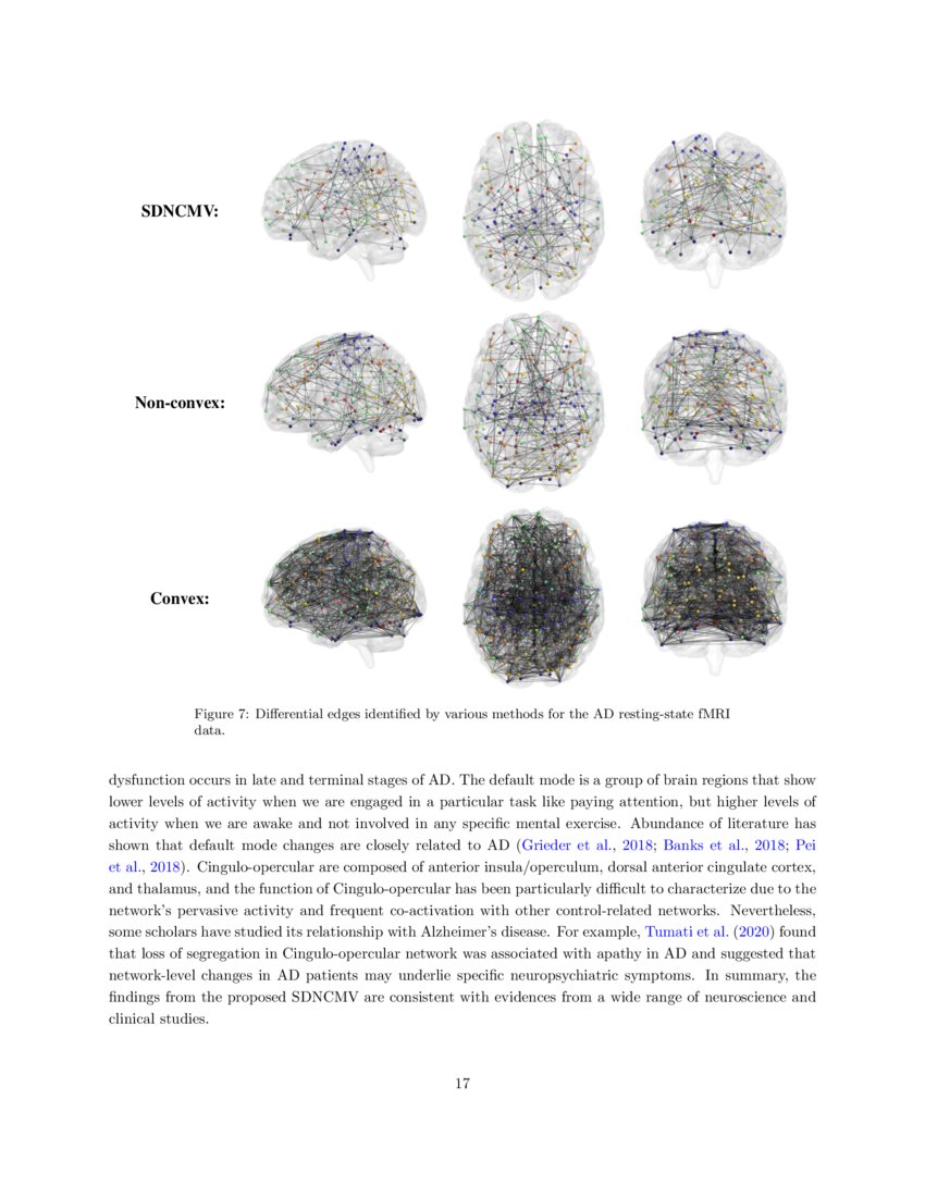 Simultaneous Differential Network Analysis And Classification For High Dimensional Matrix