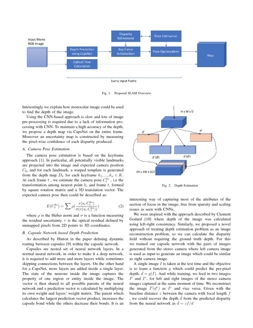Simultaneous Localization And Mapping With Depth Prediction Using Capsule Networks For Uavs Deepai