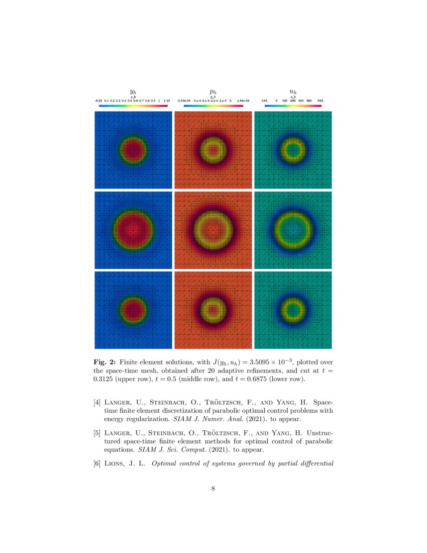 Simultaneous Space Time Finite Element Methods For Parabolic Optimal Control Problems Deepai
