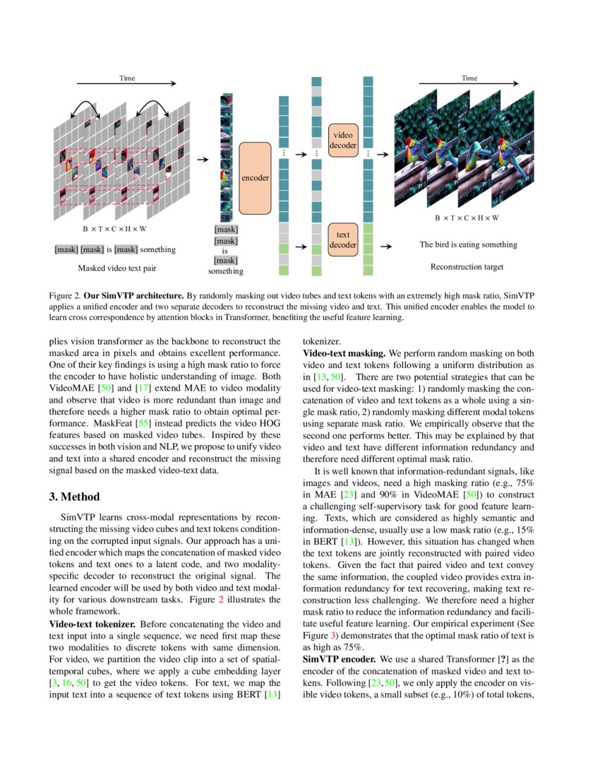 SimVTP: Simple Video Text Pre-training with Masked Autoencoders | DeepAI