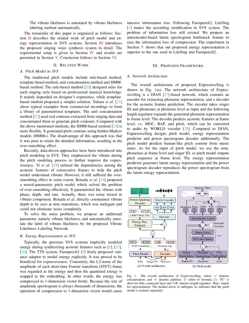 Singing Voice Synthesis with Vibrato Modeling and Latent Energy Representation | DeepAI