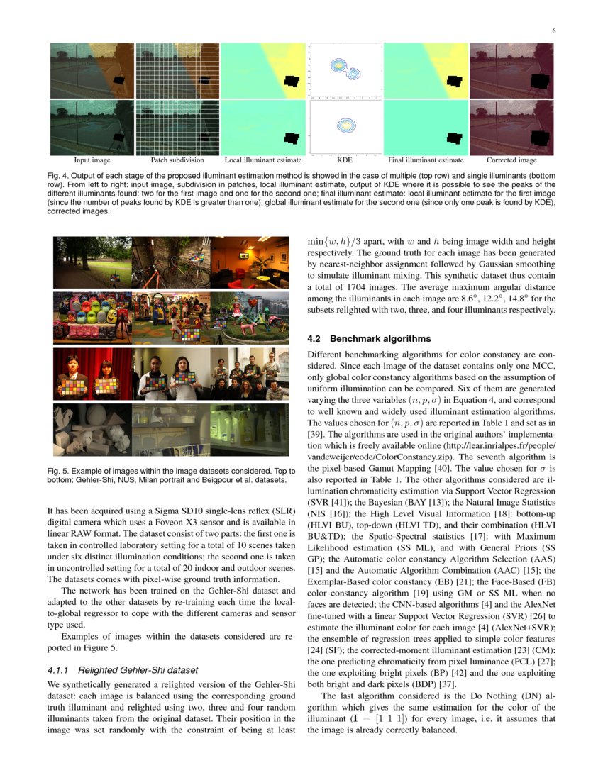 Single And Multiple Illuminant Estimation Using Convolutional Neural Networks Deepai