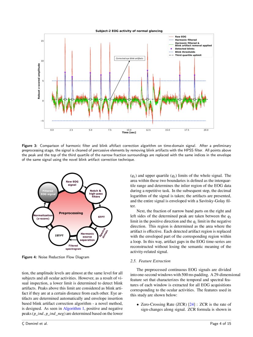 Single-channel EOG-based human-machine interface with exploratory assessments using harmonic ...