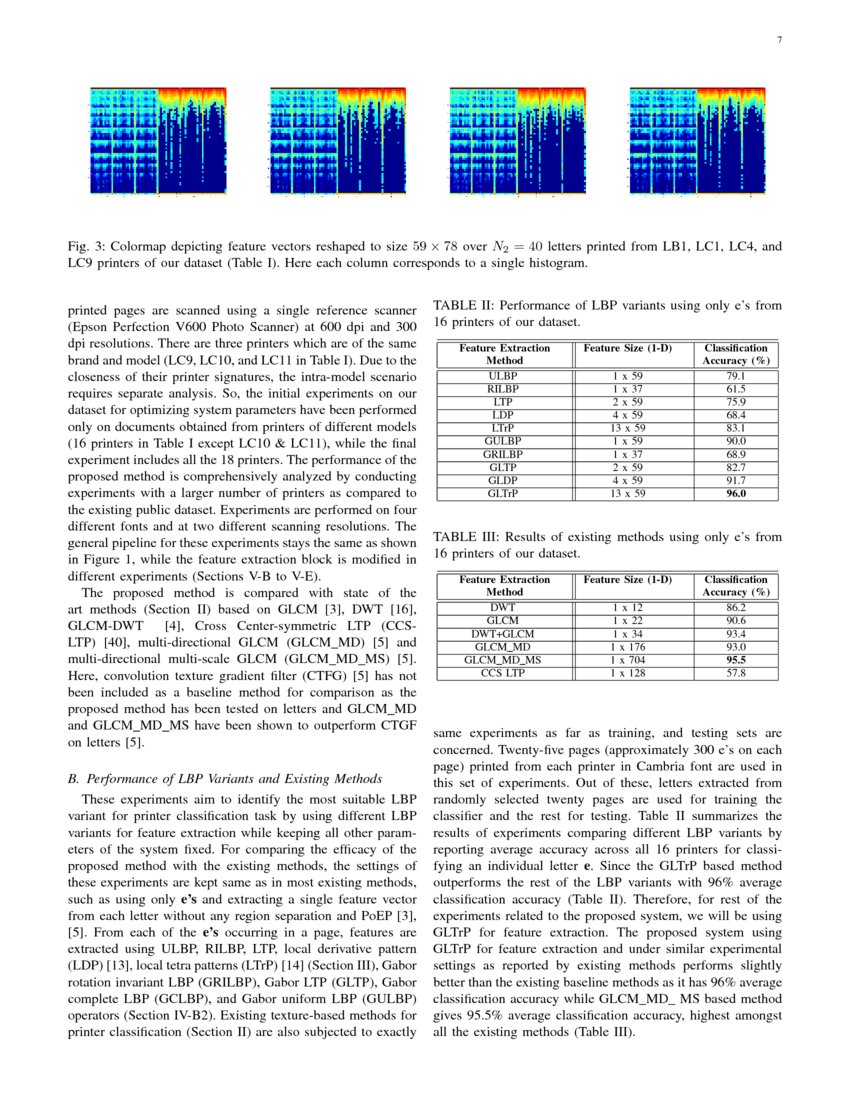 Single Classifier-based Passive System for Source Printer Classification using Local Texture ...