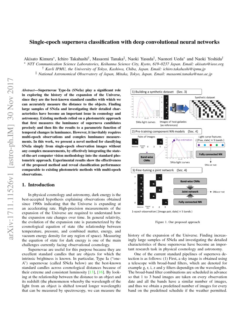 Single-epoch supernova classification with deep convolutional neural networks | DeepAI