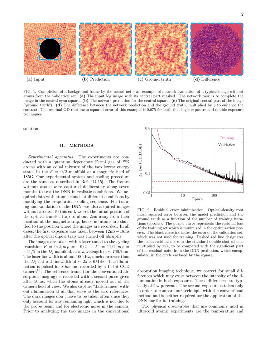 Single-exposure absorption imaging of ultracold atoms using deep ...