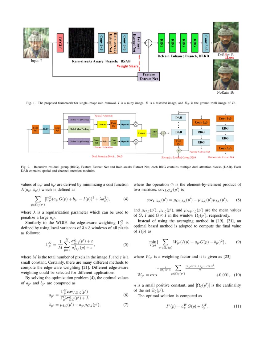 Single Image Deraining Via Feature Based Deep Convolutional Neural Network Deepai 