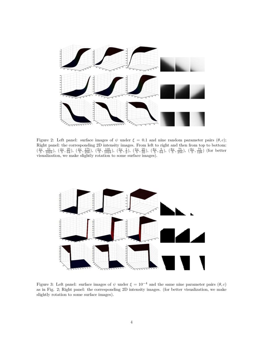 Single image super-resolution by approximated Heaviside functions | DeepAI