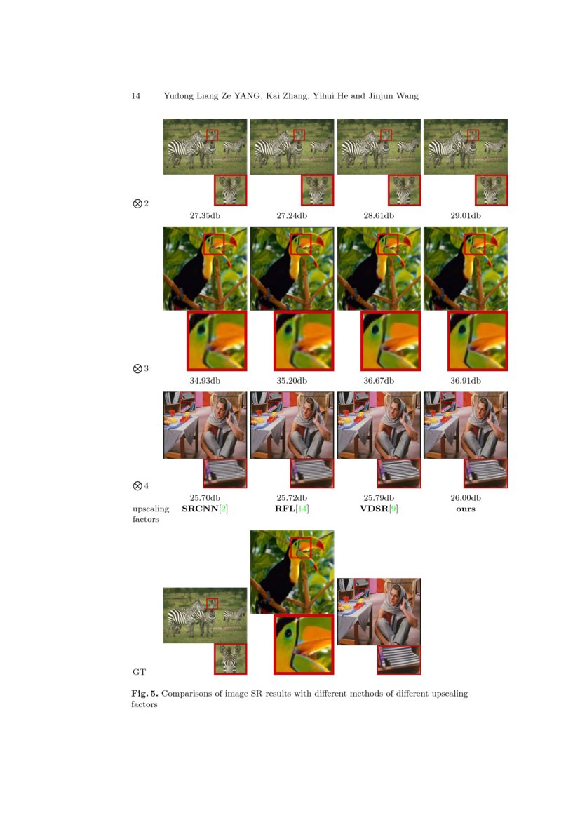Single Image Super-resolution via a Lightweight Residual Convolutional Neural Network | DeepAI