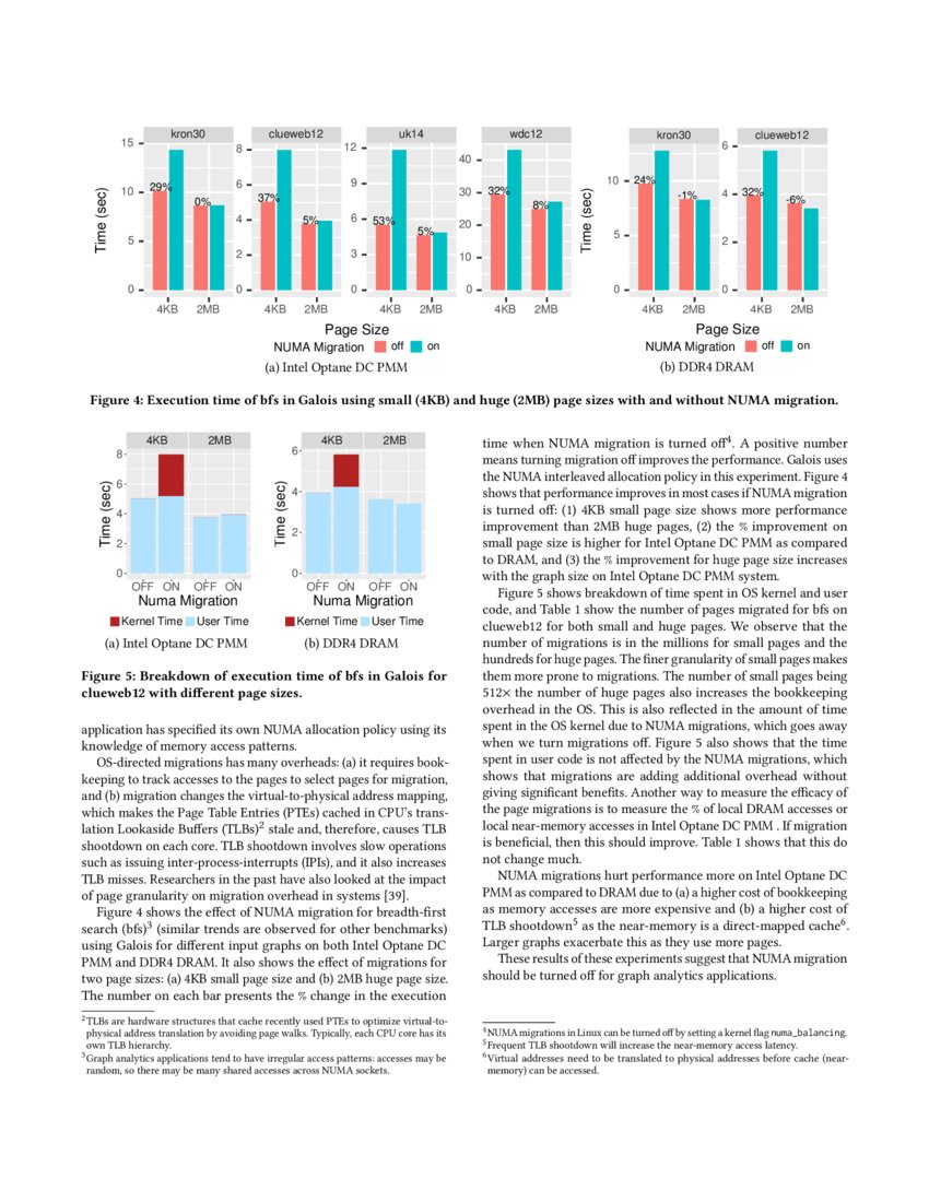 Single Machine Graph Analytics on Massive Datasets Using Intel Optane DC Persistent Memory | DeepAI